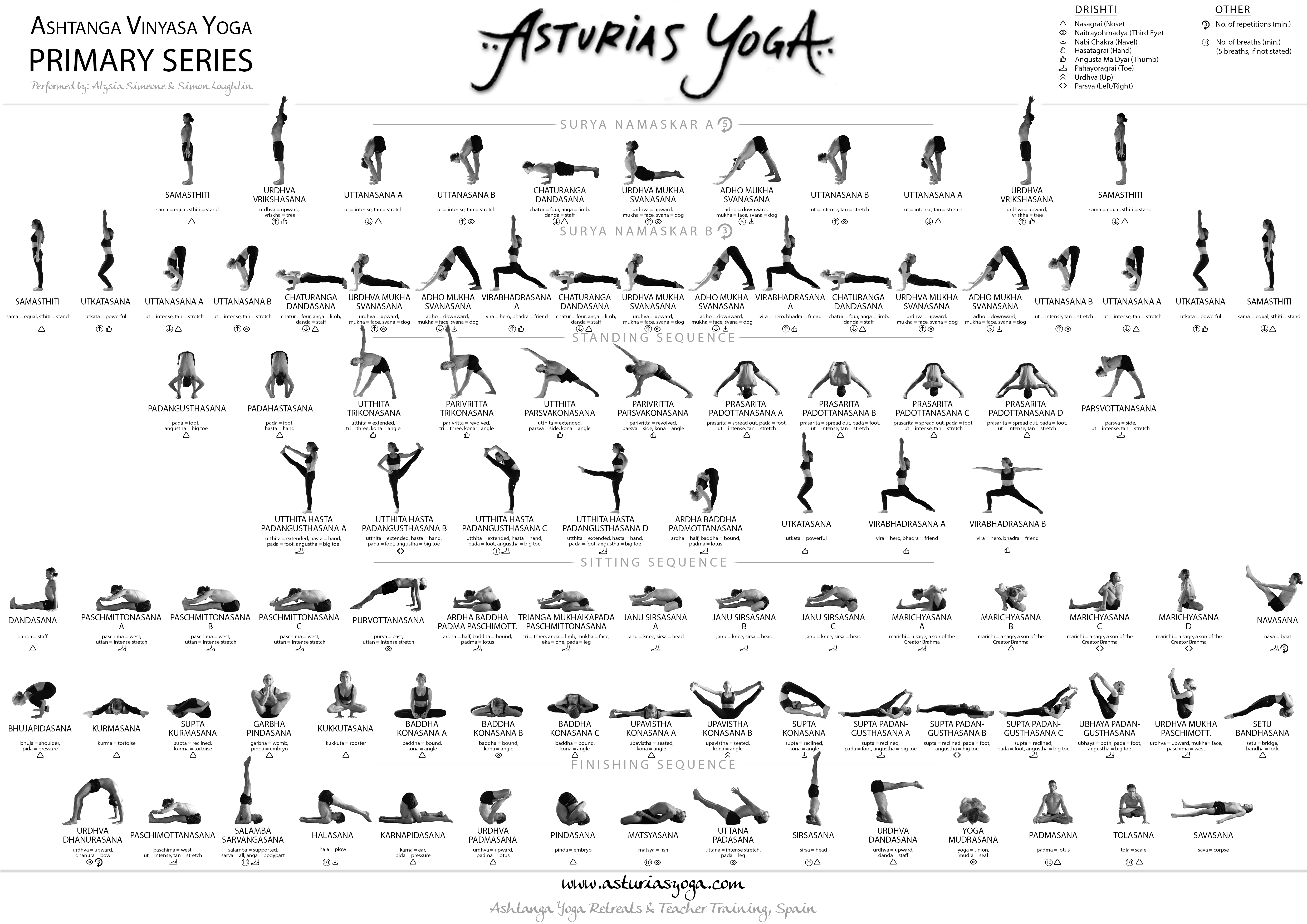 Ashtanga yoga sequence - forgeloki Ashtanga yoga sequence - forgeloki